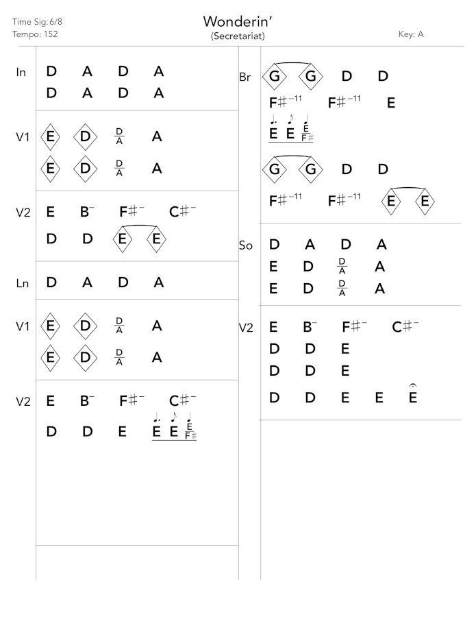 1Chart Software For Creating Nashville Number System Charts College